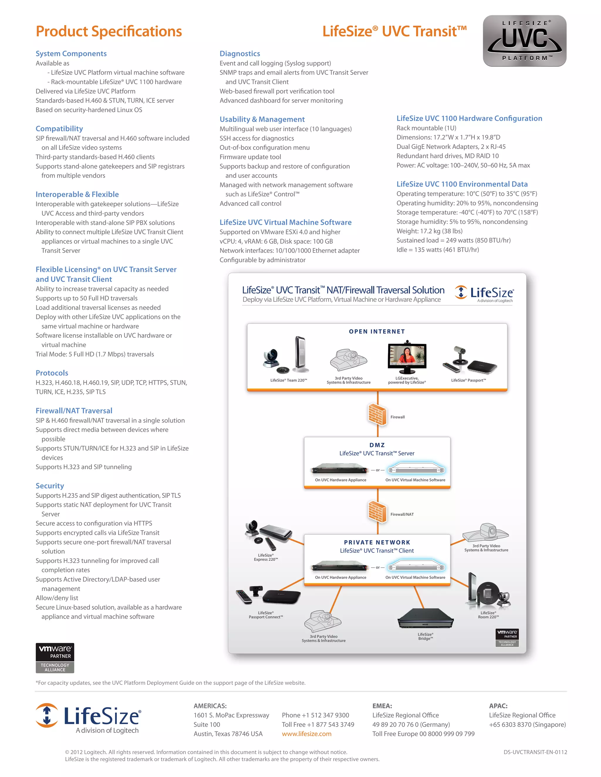 LifeSize® UVC Transit™ | PDF