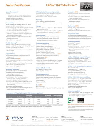 LifeSize® UVC Video Center™ | PDF