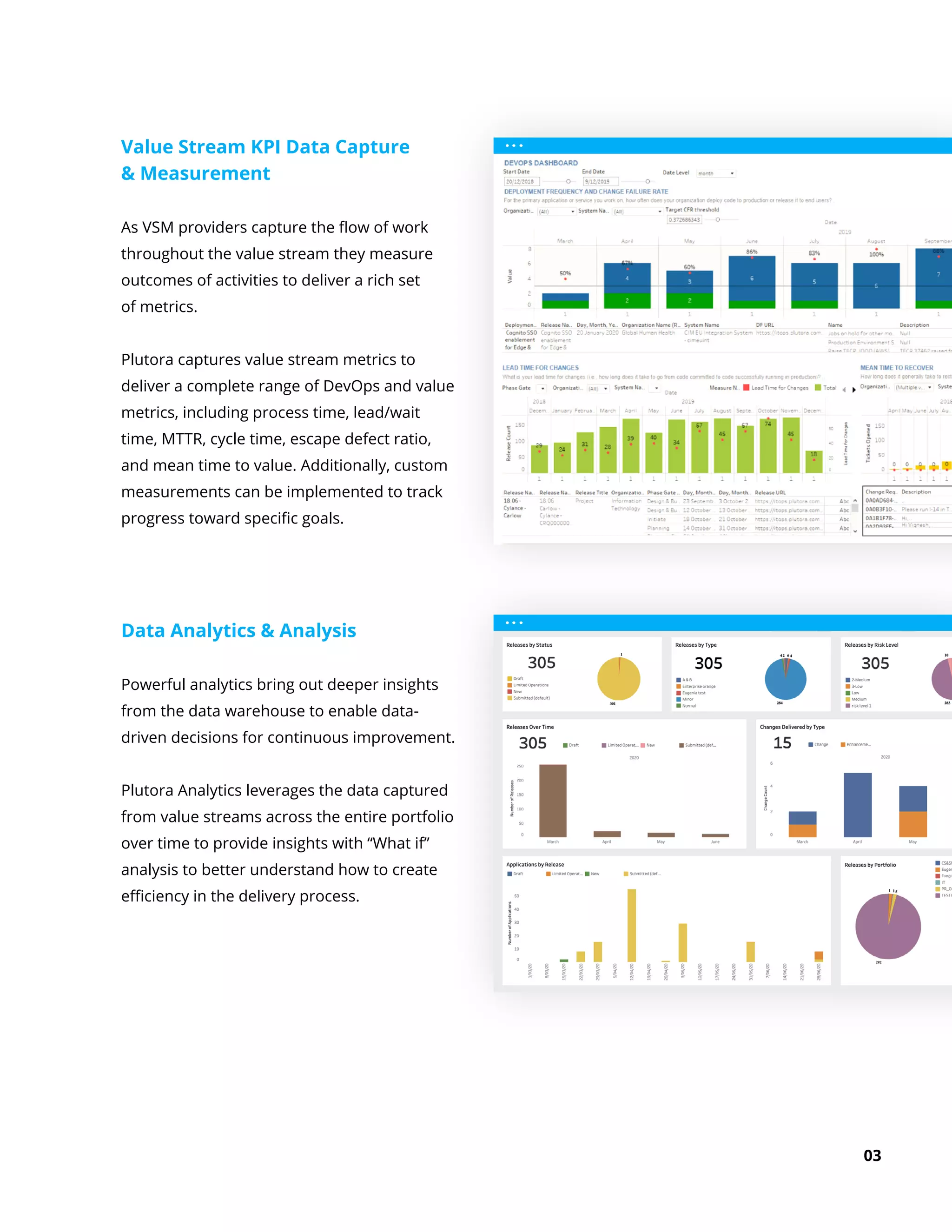 Value Stream Management Platforms | PDF