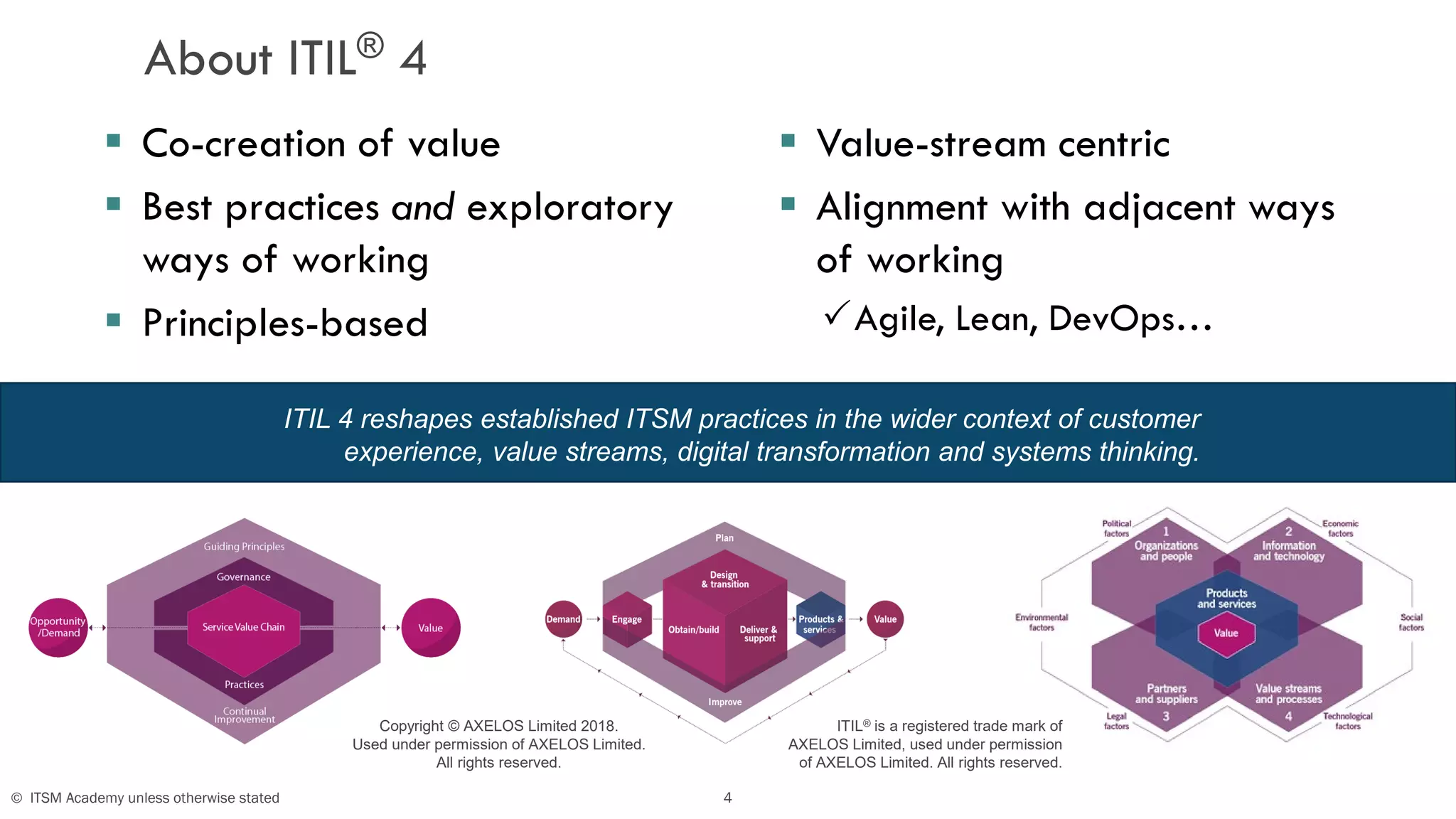 ITIL® 4 DSV - Drive Stakeholder Value | PDF