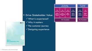 ITIL® 4 DSV - Drive Stakeholder Value | PDF