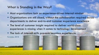 ITIL® 4 DSV - Drive Stakeholder Value | PDF
