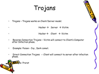 virus,worms & analysis | PPT