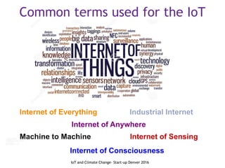 Denver Startup Week - How can IoT positively impact Climate Change? | PPT