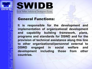 D S W D Orientation | PPT
