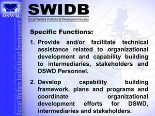 D S W D Orientation | PPT