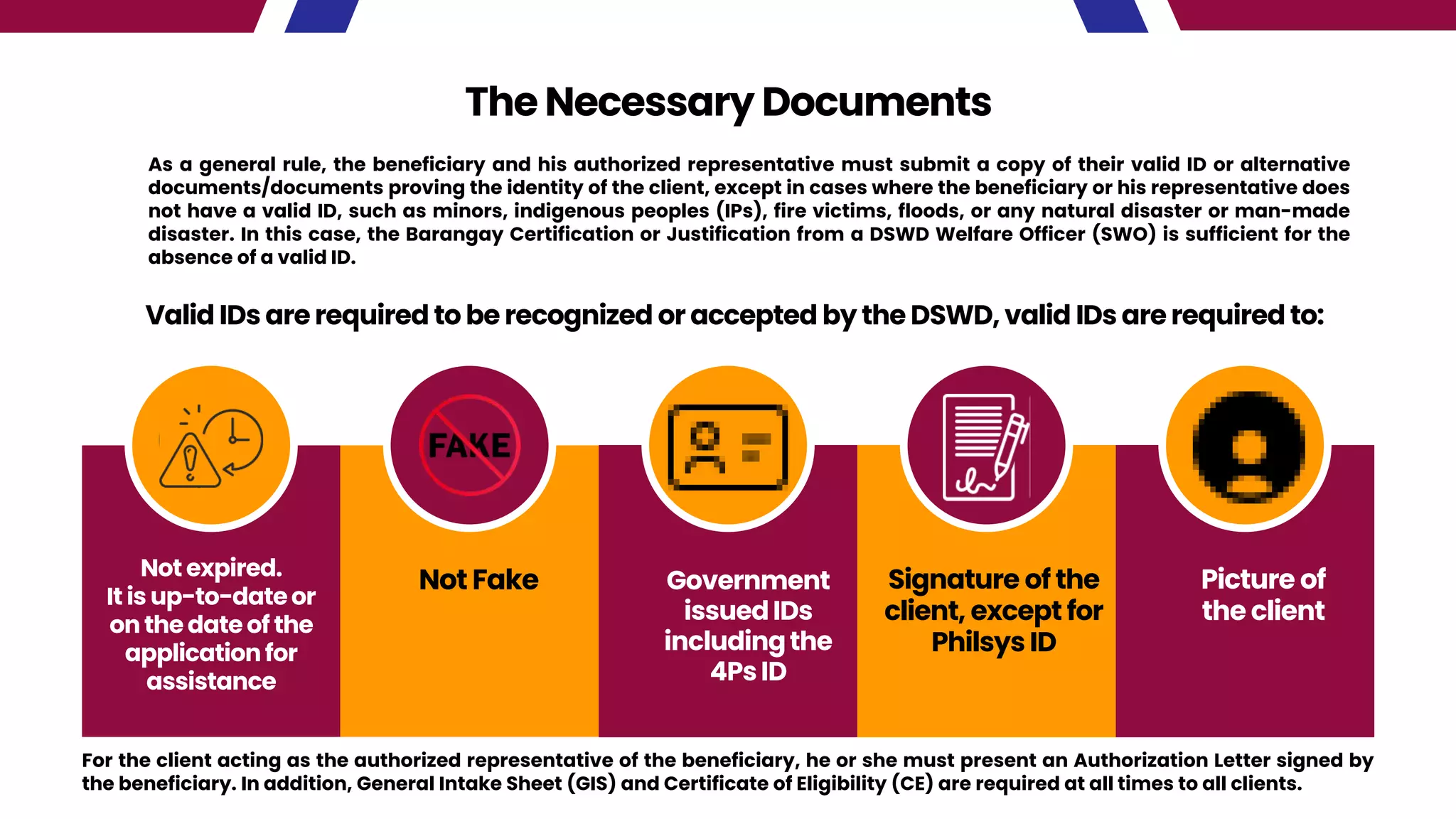 DSWD AICS Program.pptx