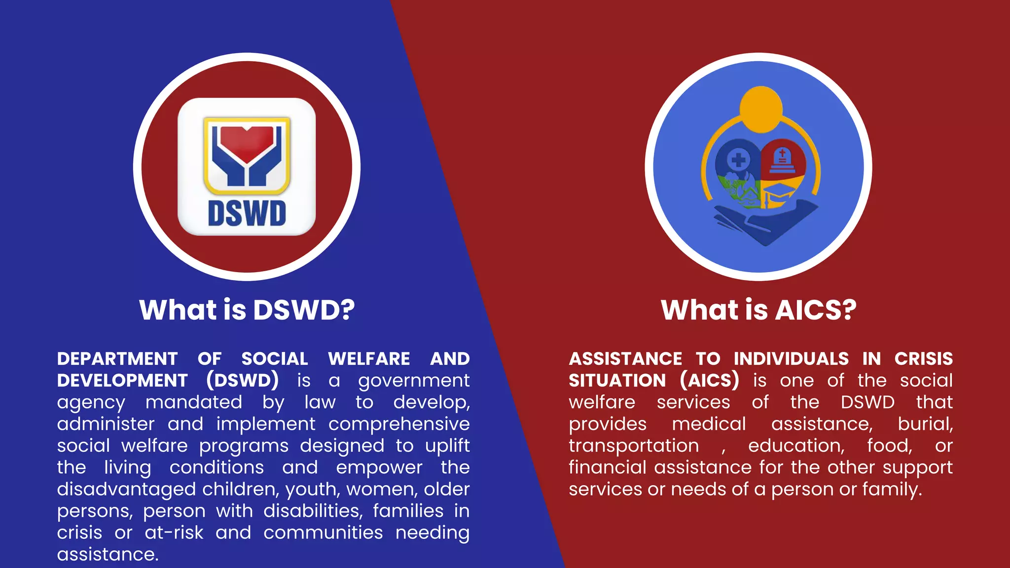 DSWD AICS Program.pptx