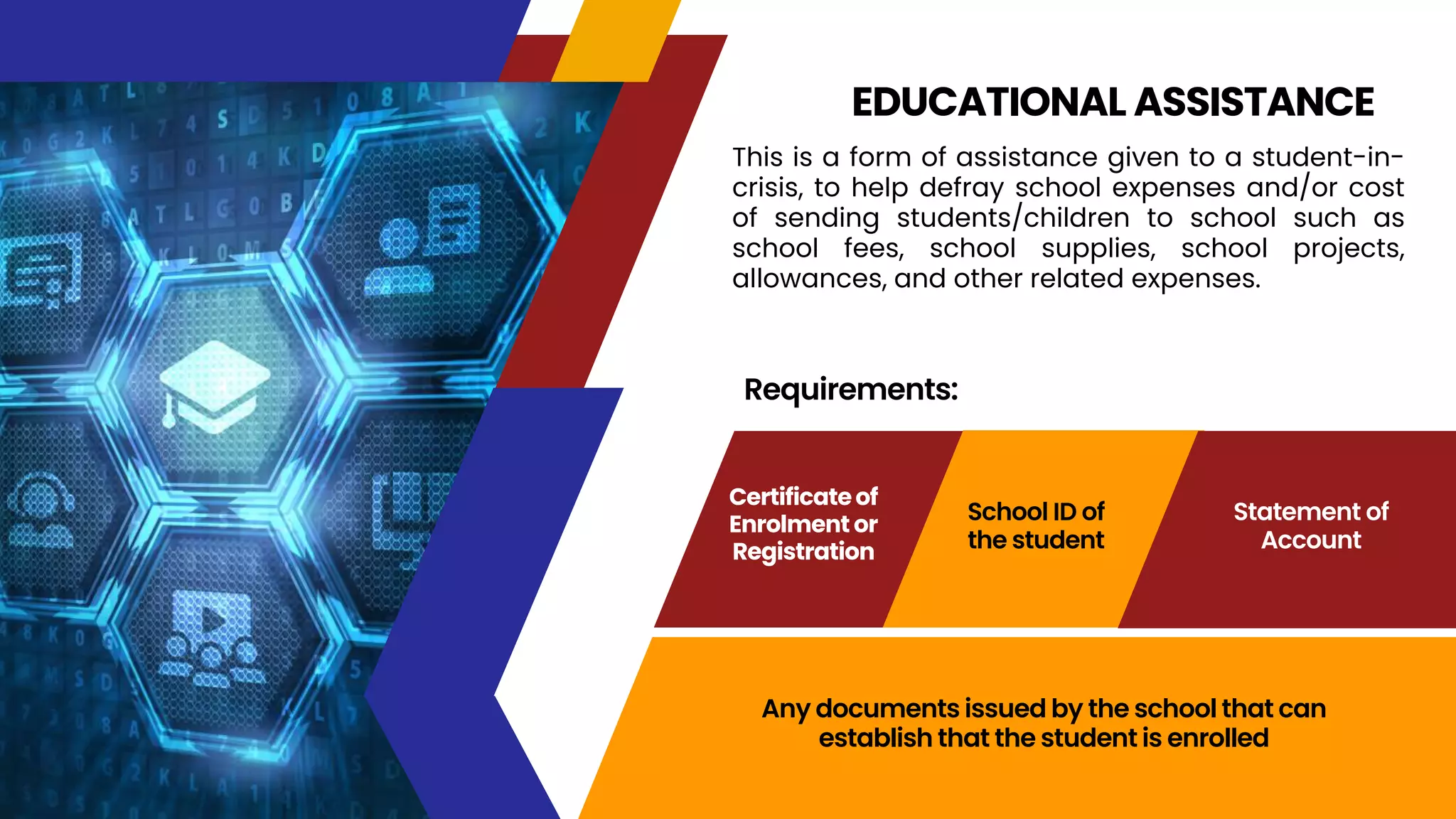 DSWD AICS Program.pptx