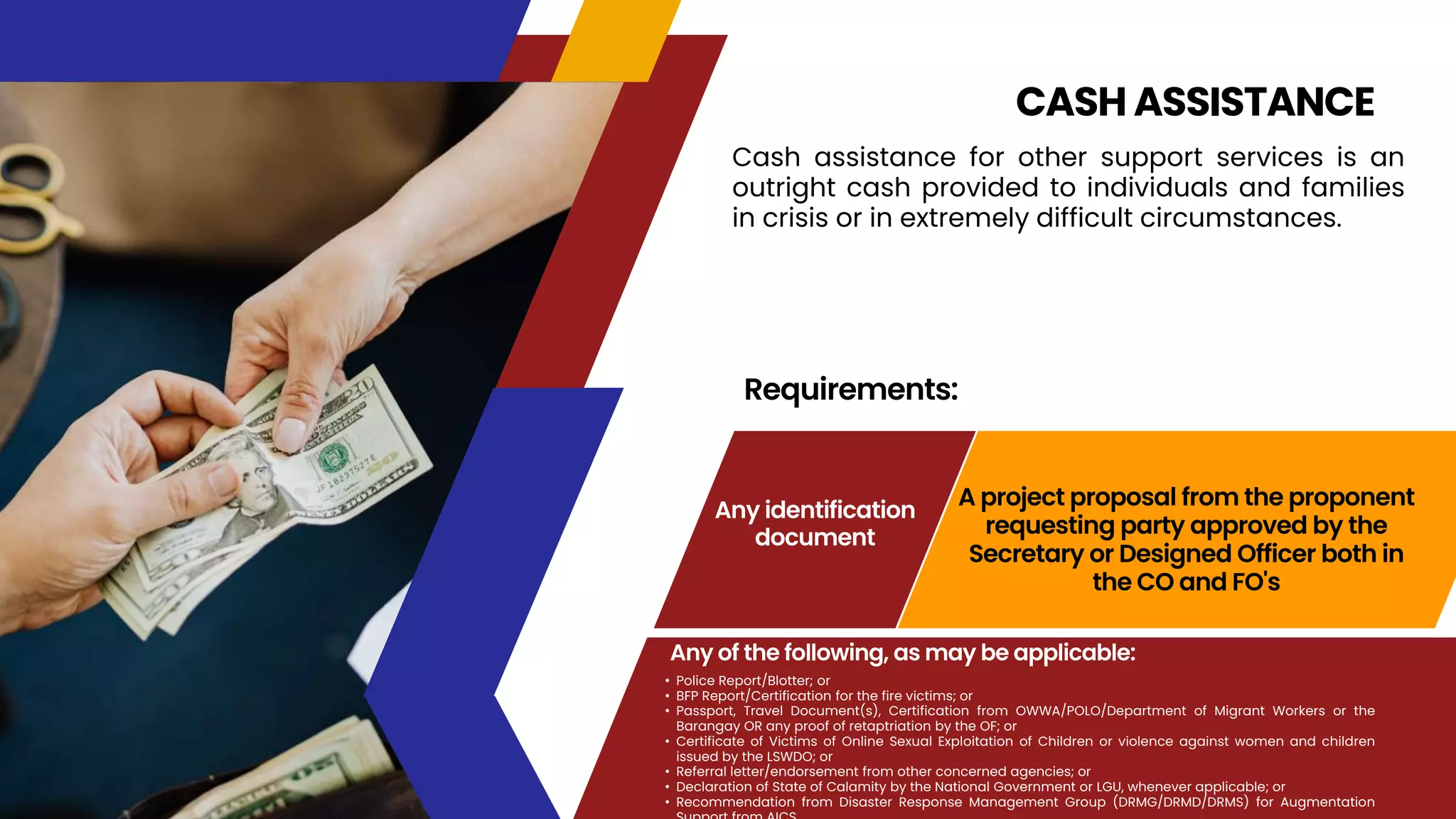 DSWD AICS Program.pptx