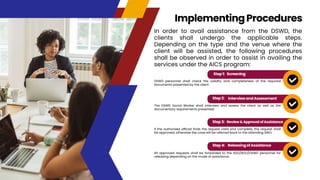DSWD AICS Program.pptx