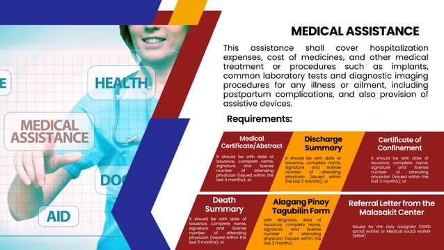 DSWD AICS Program.pptx