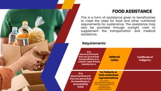 DSWD AICS Program.pptx