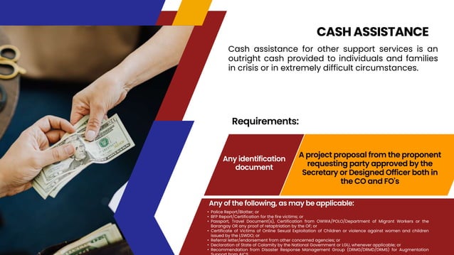 DSWD AICS Program.pptx