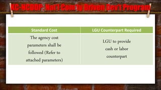 DSWD LPRAT Orientation | PPTX | Government Support and Welfare ...