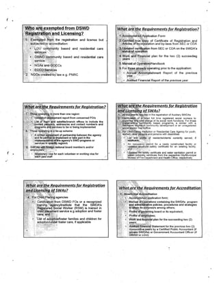 DSWD Registration Requirements | PDF