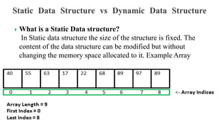 Data Structure.pptx
