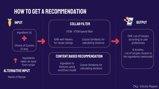 Ingredients based - Recipe recommendation engine | PPTX
