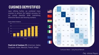 Ingredients based - Recipe recommendation engine | PPTX