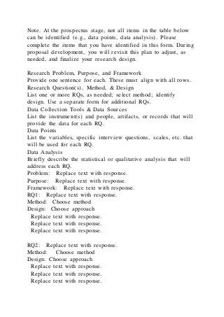 DSW Prospectus FormStudents Complete your doctoral prospectus | DOCX