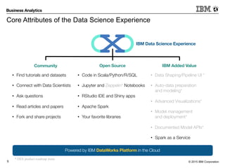 Spark working with a Cloud IDE: Notebook/Shiny Apps | PPT