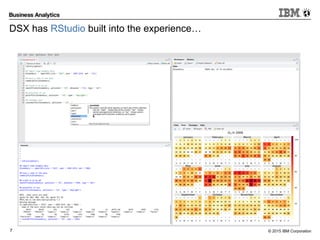 Spark working with a Cloud IDE: Notebook/Shiny Apps | PPT
