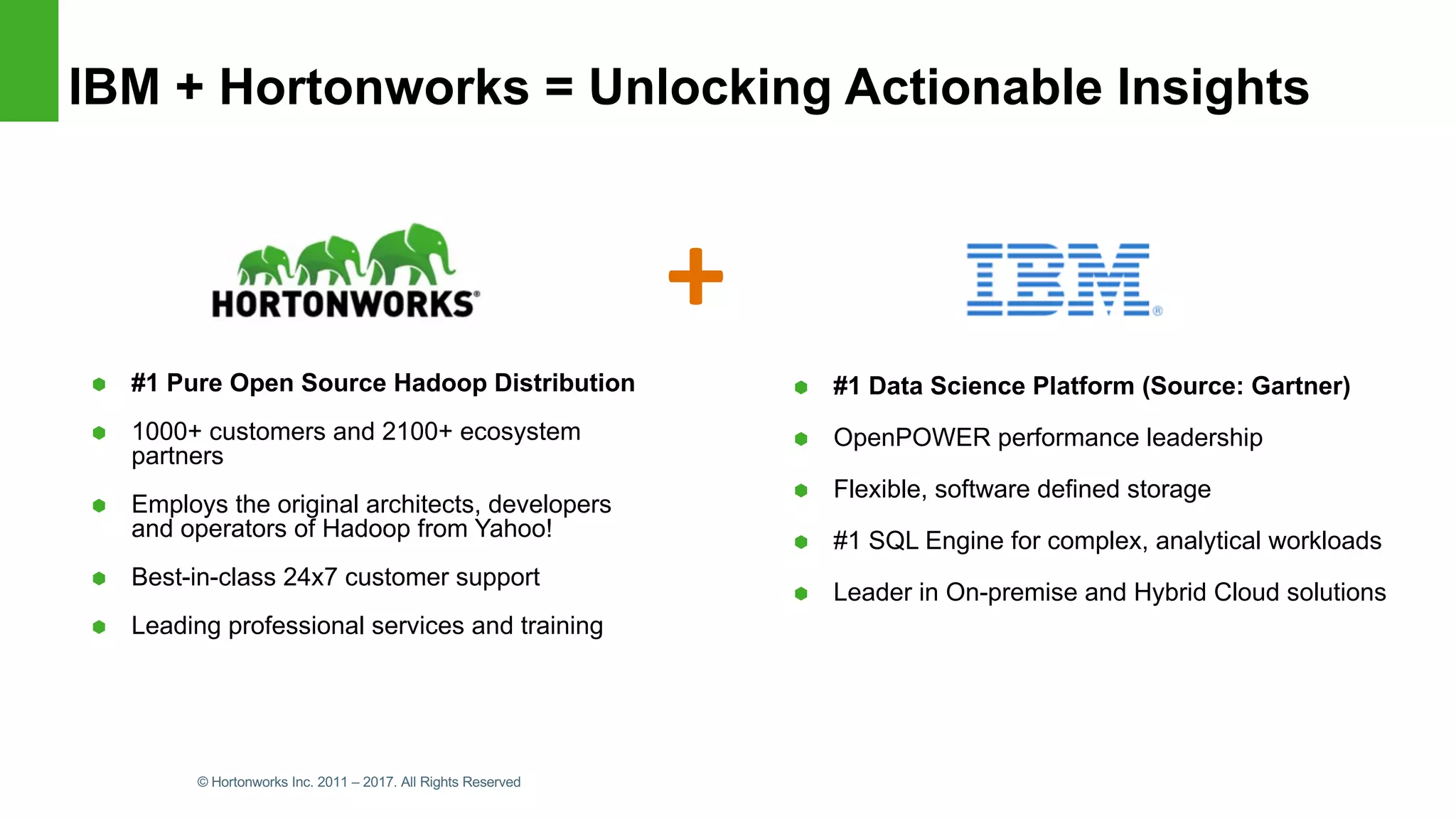 Enterprise Data Science at Scale | PDF