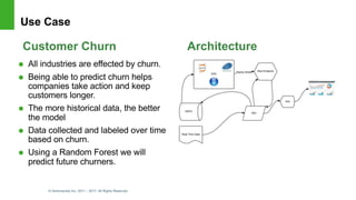 Enterprise Data Science at Scale | PDF