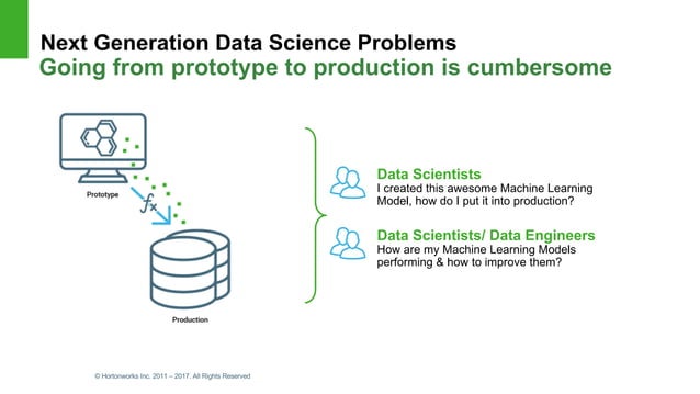 Enterprise Data Science at Scale | PDF
