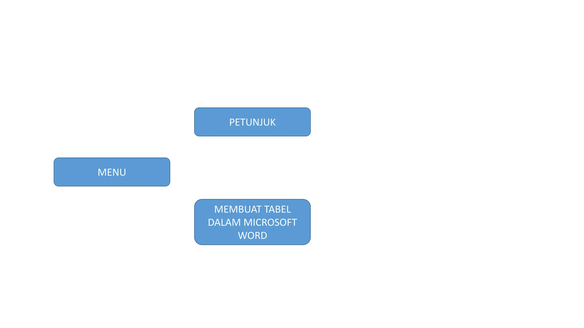 PPT_Interaktif_membuat_Tabel.pptx