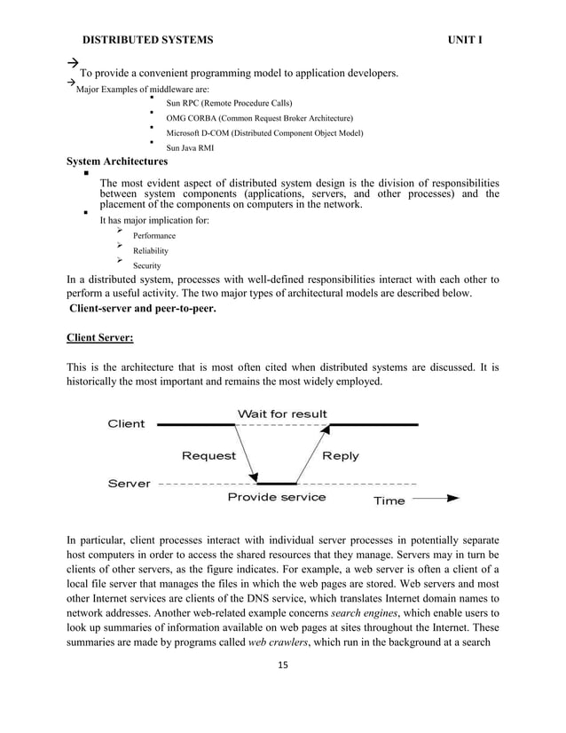 D sys ch-vvdp-unit-1 | PDF