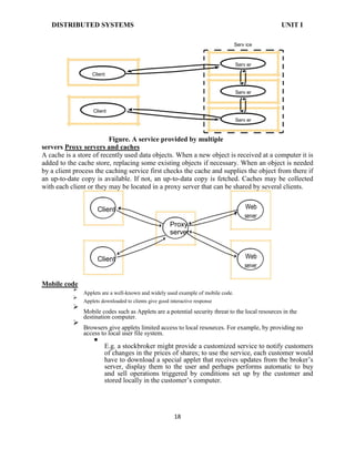 D sys ch-vvdp-unit-1 | PDF