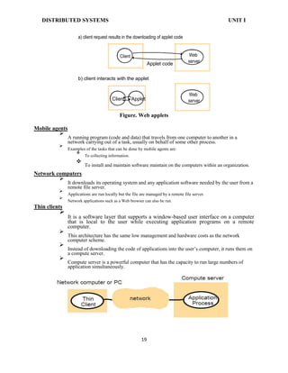 D sys ch-vvdp-unit-1 | PDF