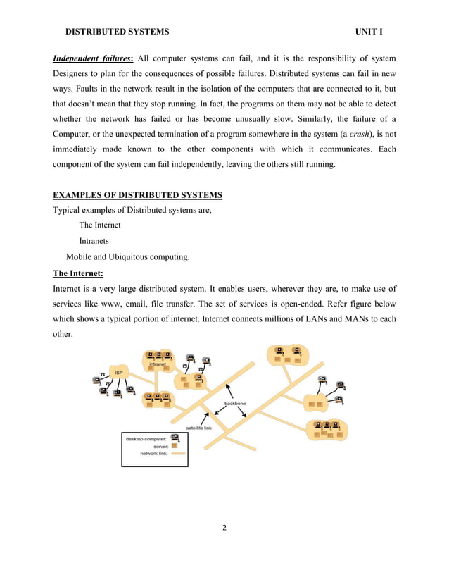 D sys ch-vvdp-unit-1 | PDF