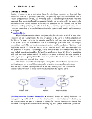 D sys ch-vvdp-unit-1 | PDF