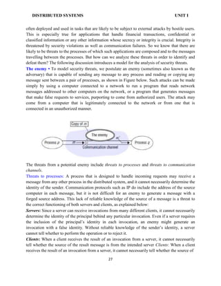 D sys ch-vvdp-unit-1 | PDF