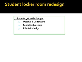 Design students locker | PPT