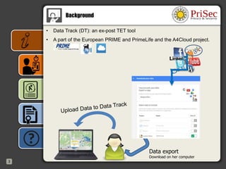 Visualizing Exports of Personal Data by Exercising the Right of Data ...