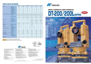 DT-200 / DT-200L | PDF