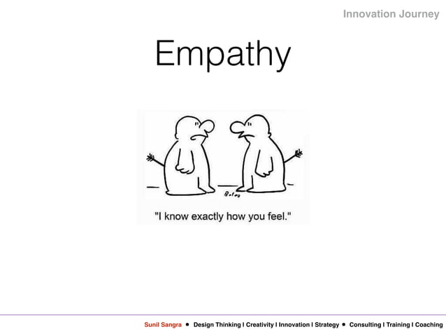 Empathy Design Thinking | PDF