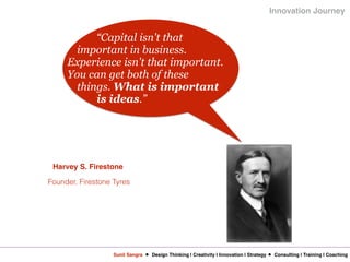 Ideation + prototype | PDF