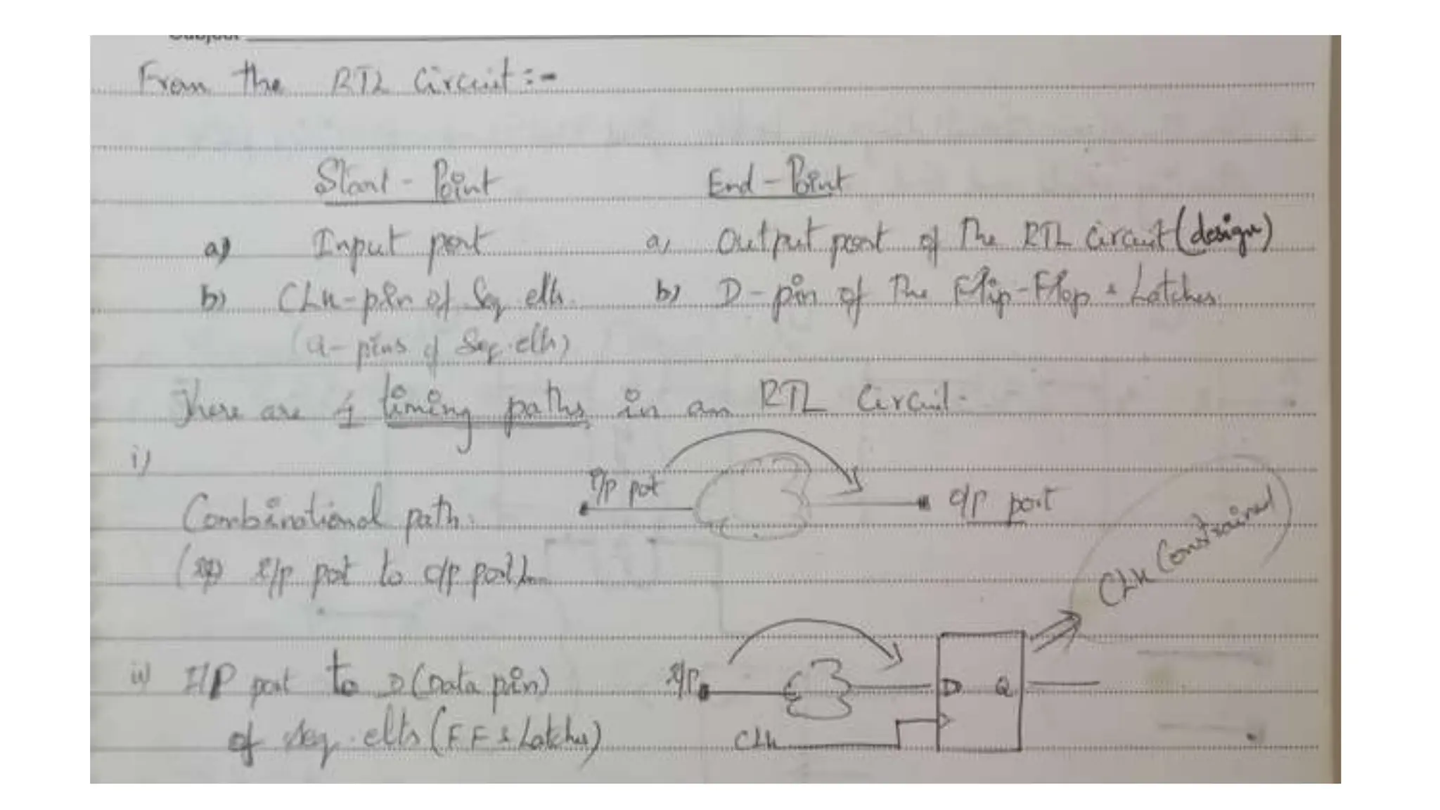 TIMING PATHS analysis VLSI DESIGN.pptx