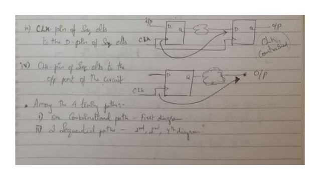 Timing Paths Analysis Vlsi Design Pptx