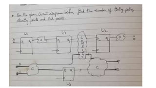 TIMING PATHS analysis VLSI DESIGN.pptx