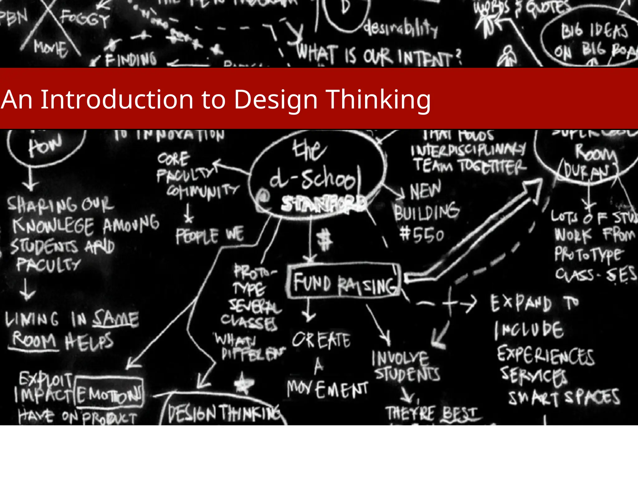 An Introduction to Design Thinking presentation | PPT