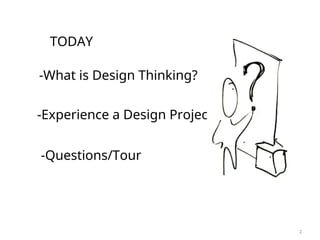 An Introduction to Design Thinking presentation | PPT