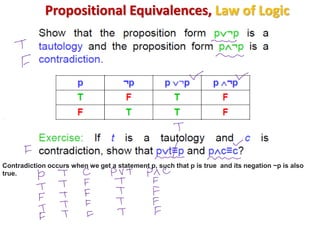 Discrete Structure vs Discrete Mathematics | PDF