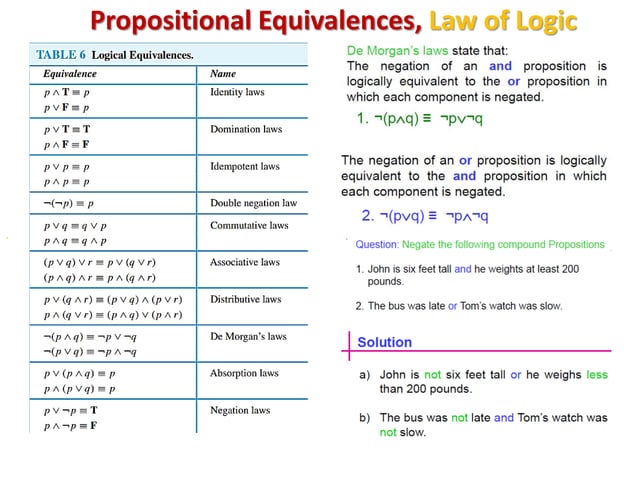 Discrete Structure vs Discrete Mathematics | PDF | Chemistry | Science