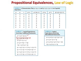 Discrete Structure vs Discrete Mathematics | PDF