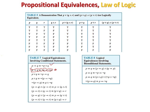 Discrete Structure vs Discrete Mathematics | PDF | Chemistry | Science